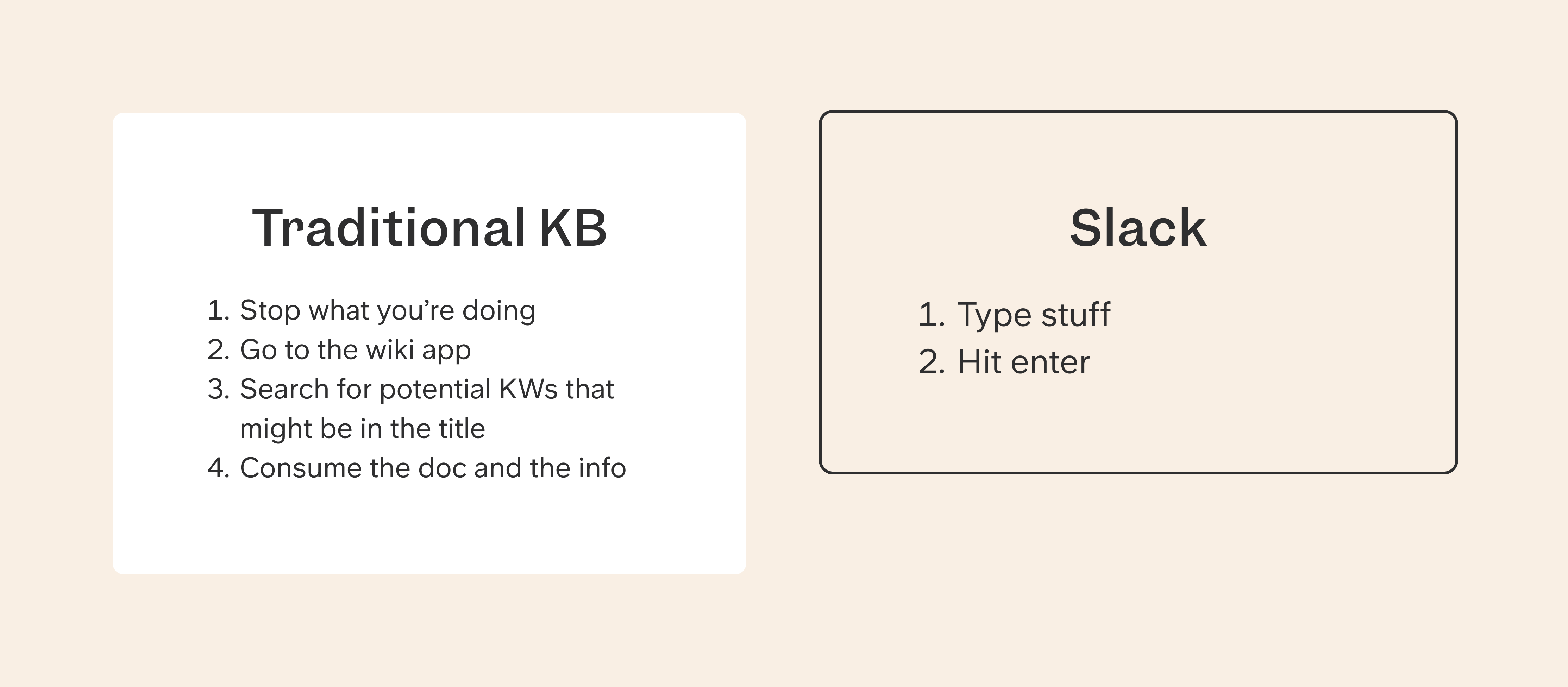 Is Slack your accidental Knowledge Base?